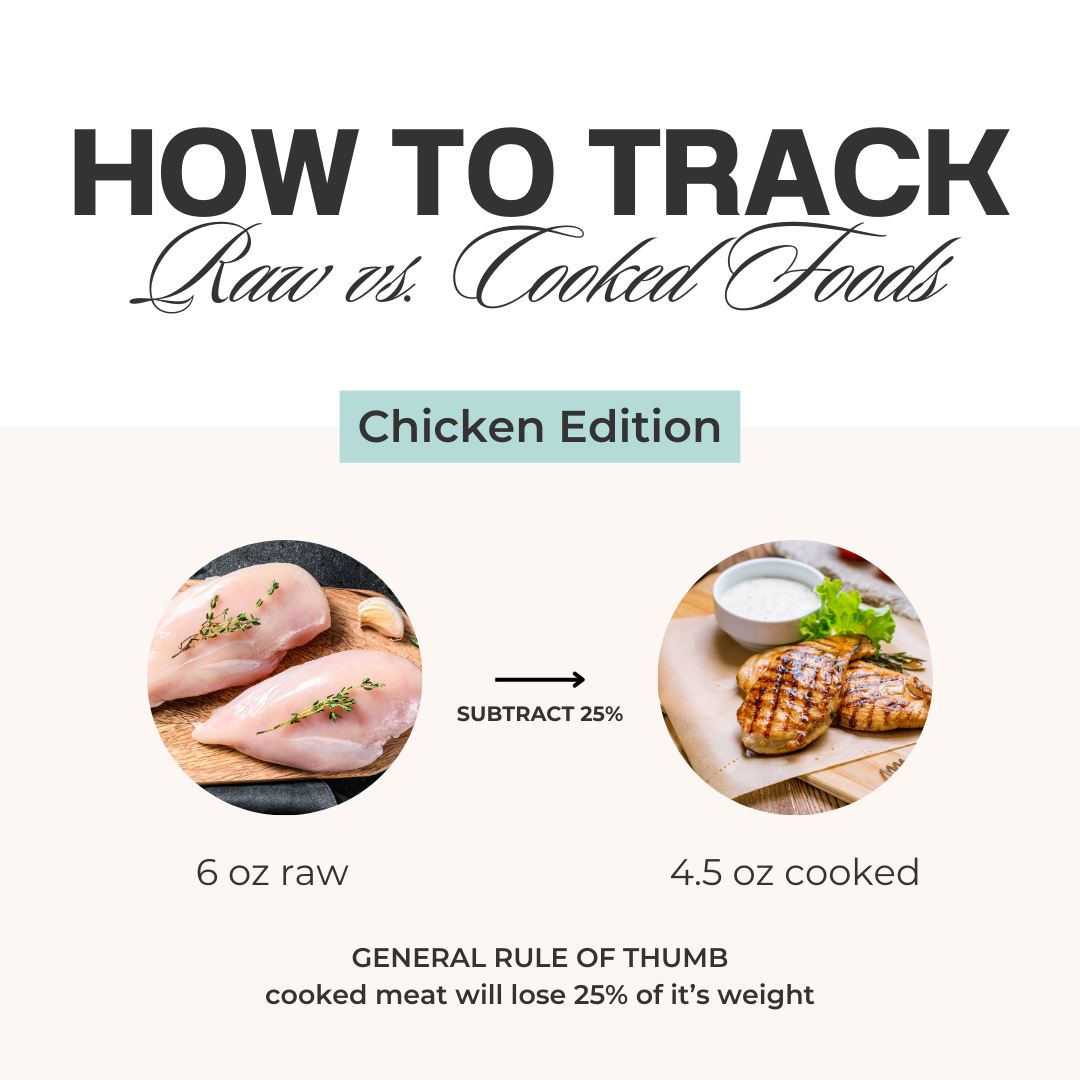 How to Track Raw vs. Cooked Food | lorenmattingly.com