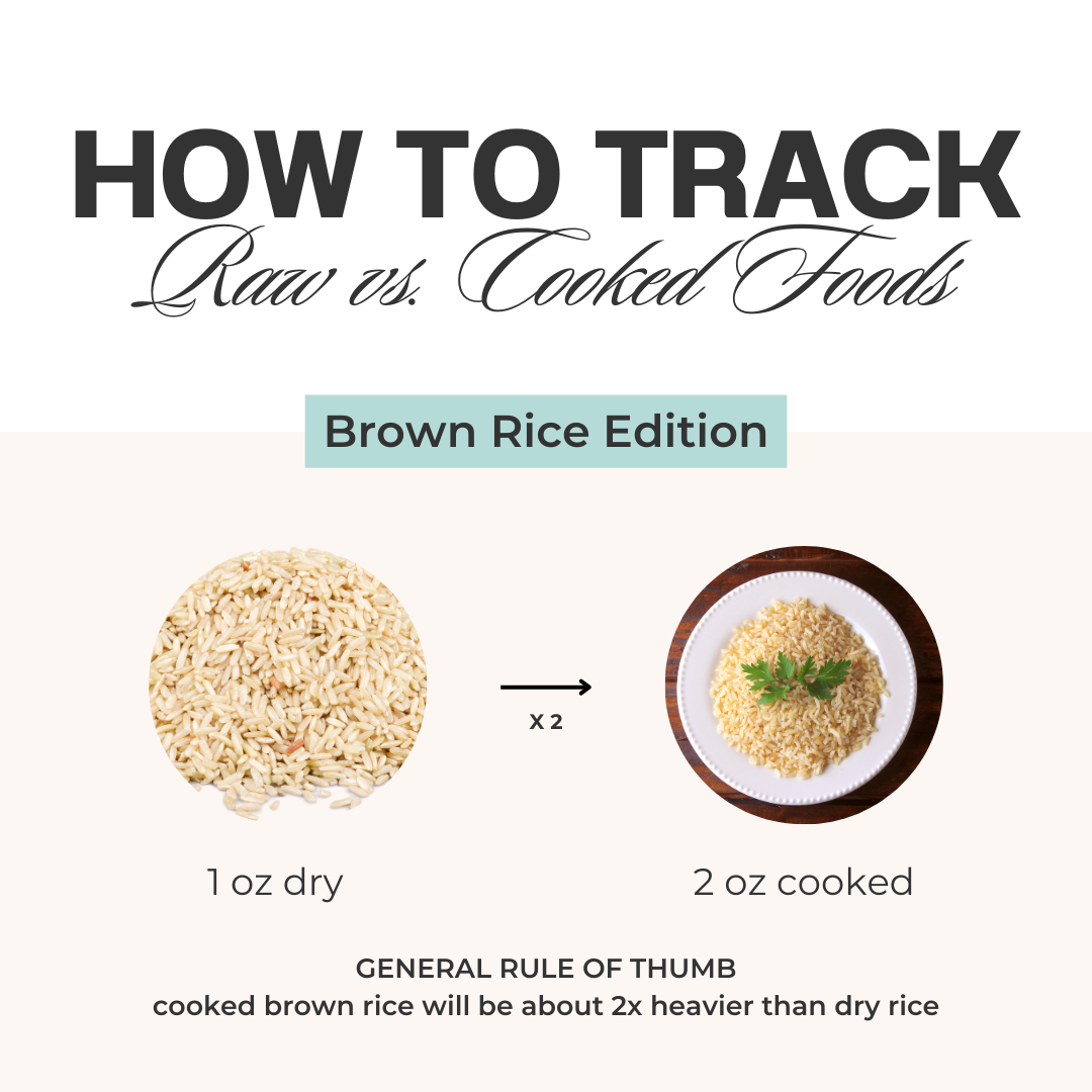 How to Track Raw vs. Cooked Food | lorenmattingly.com